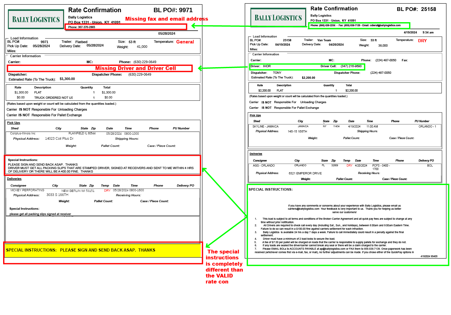How to spot a fraudulent rate confirmation sheet