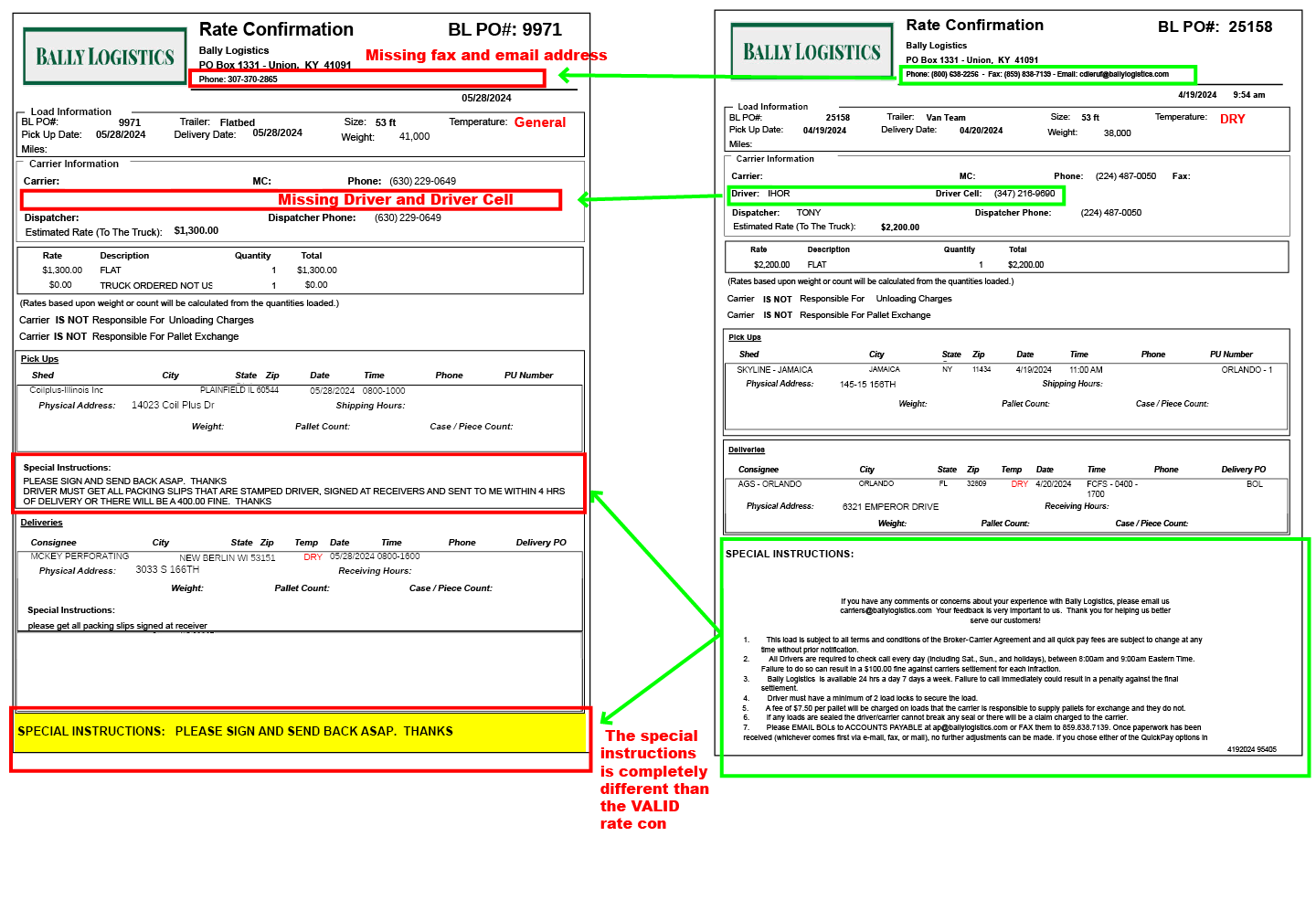 How to spot a fraudulent rate confirmation sheet
